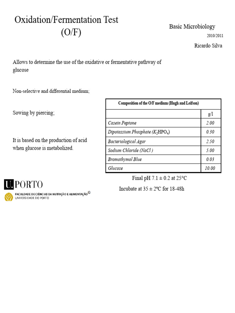 OF - Oxidation and Fermentation | PDF | Fermentation | Glucose