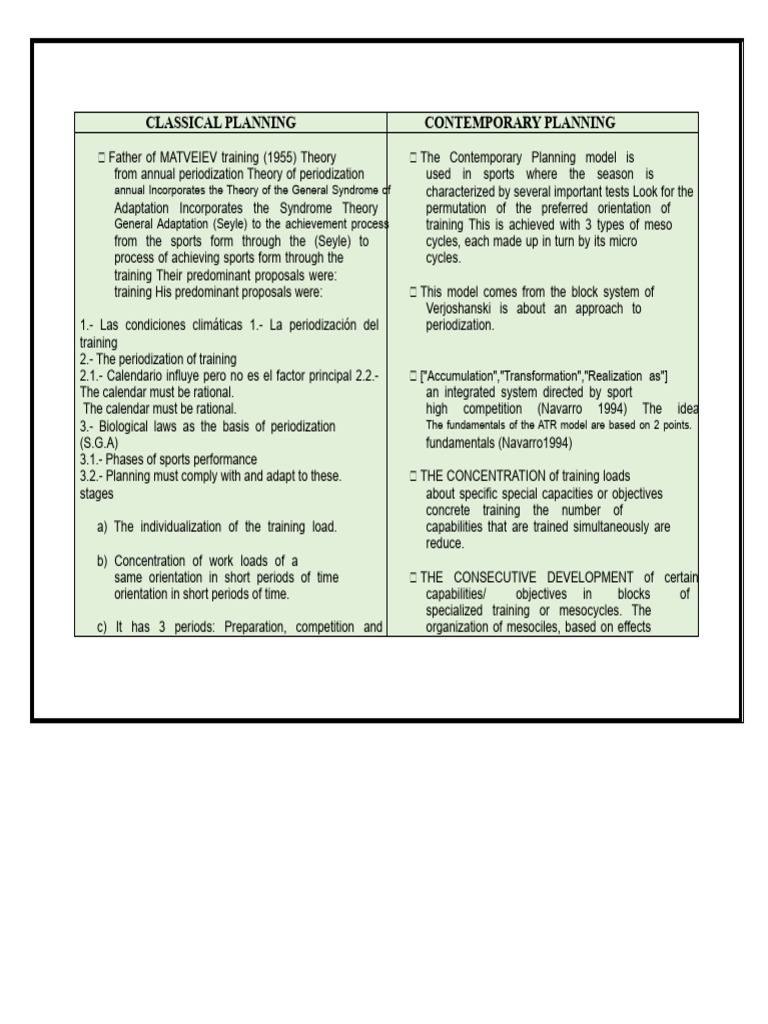 CLASSICAL AND CONTEMPORARY PLANNING | PDF