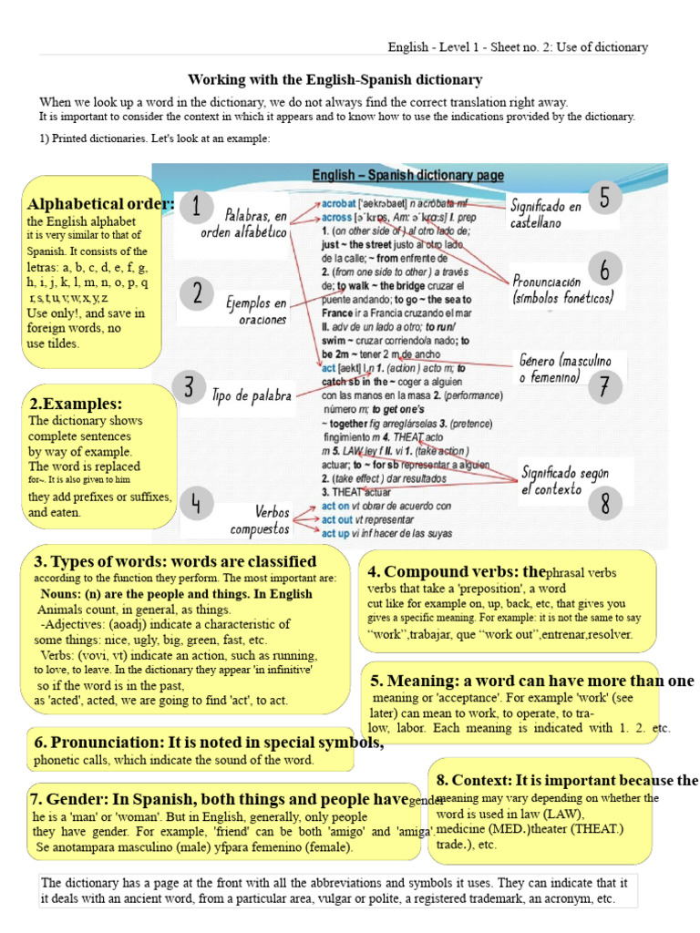 Using English-Spanish Dictionaries | PDF | English Language | Word
