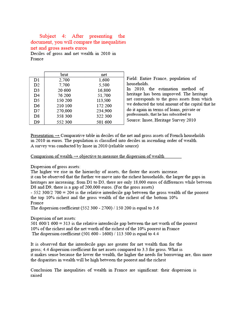 Wealth Inequality in France: 2010 Analysis | PDF | Inheritance ...