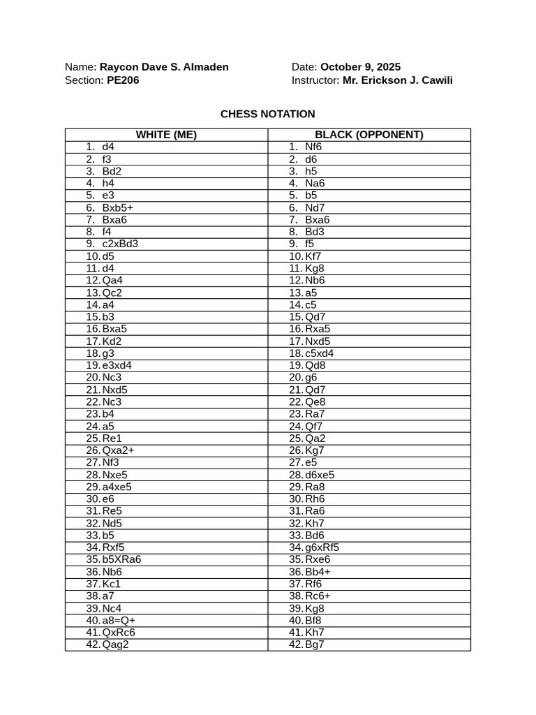 Chess Notation | PDF | Chess | Chess Theory