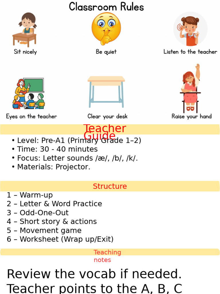 Pre-A1 Letter Sounds Teacher Guide | PDF