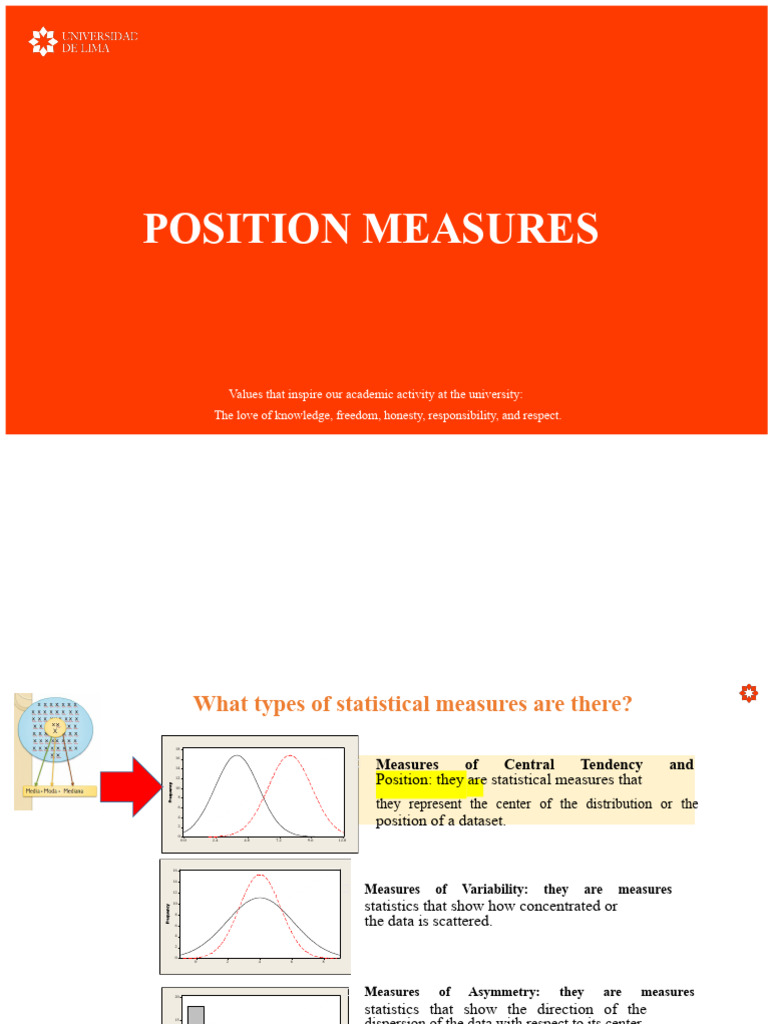 Understanding Statistical Position Measures | PDF | Quartile | Quantile