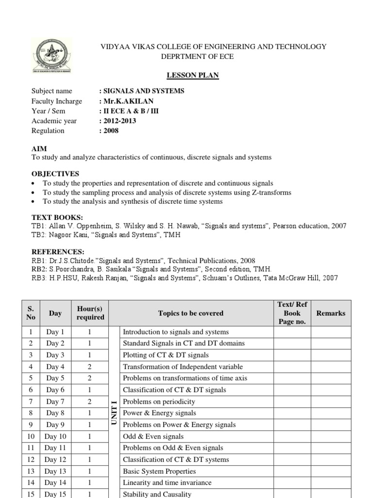 Signals and Systems Lesson Plan | PDF | Laplace Transform | Fourier ...