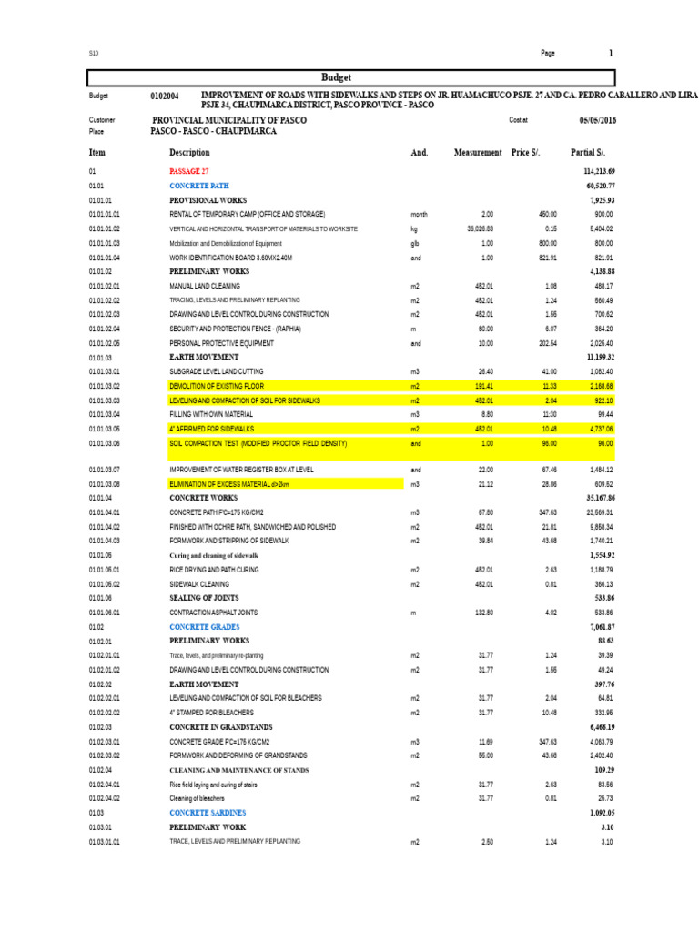 Road Improvement Project Budget Breakdown | PDF | Concrete | Drainage