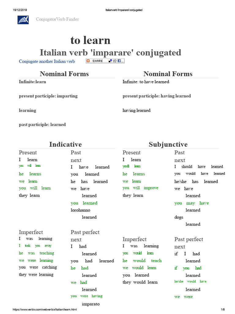 To Learn: Italian Verb 'Imparare' Conjugated | PDF | Grammatical ...