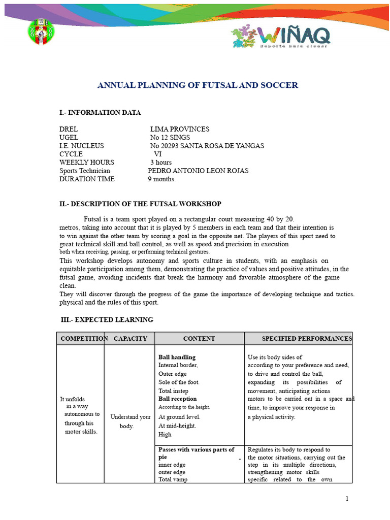 Futsal Programming | PDF | Psychological Concepts