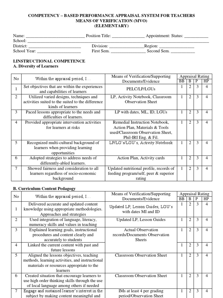 Competency Based Performance Appraisal System For Teachers | PDF | Teaching Method | Educational ...