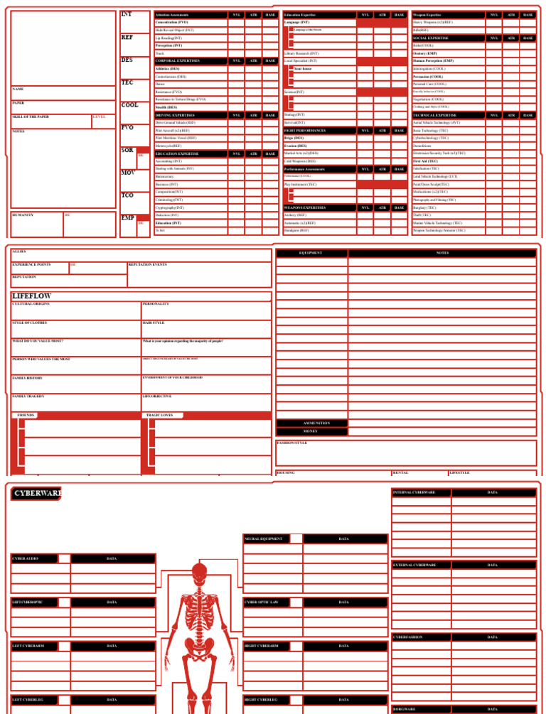 CYBERPUNK_RED_FILLABLE_SHEET | PDF