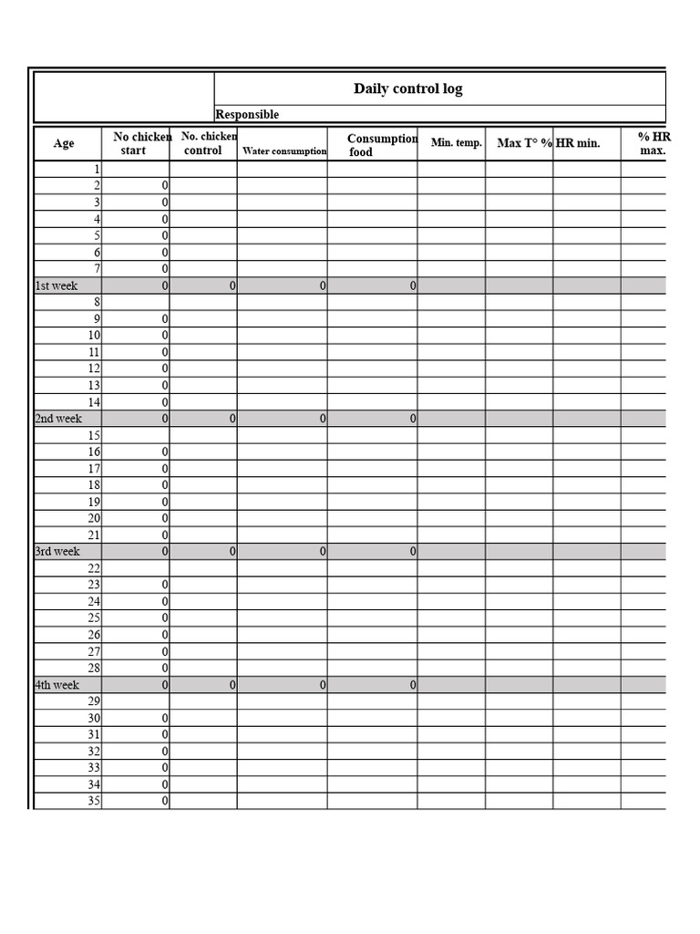 Daily Record For Broiler Chickens | PDF | Poultry | Domesticated Birds