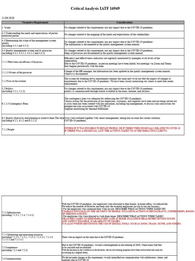 Critical Analysis IATF 16949 | PDF | Audit | Internal Audit