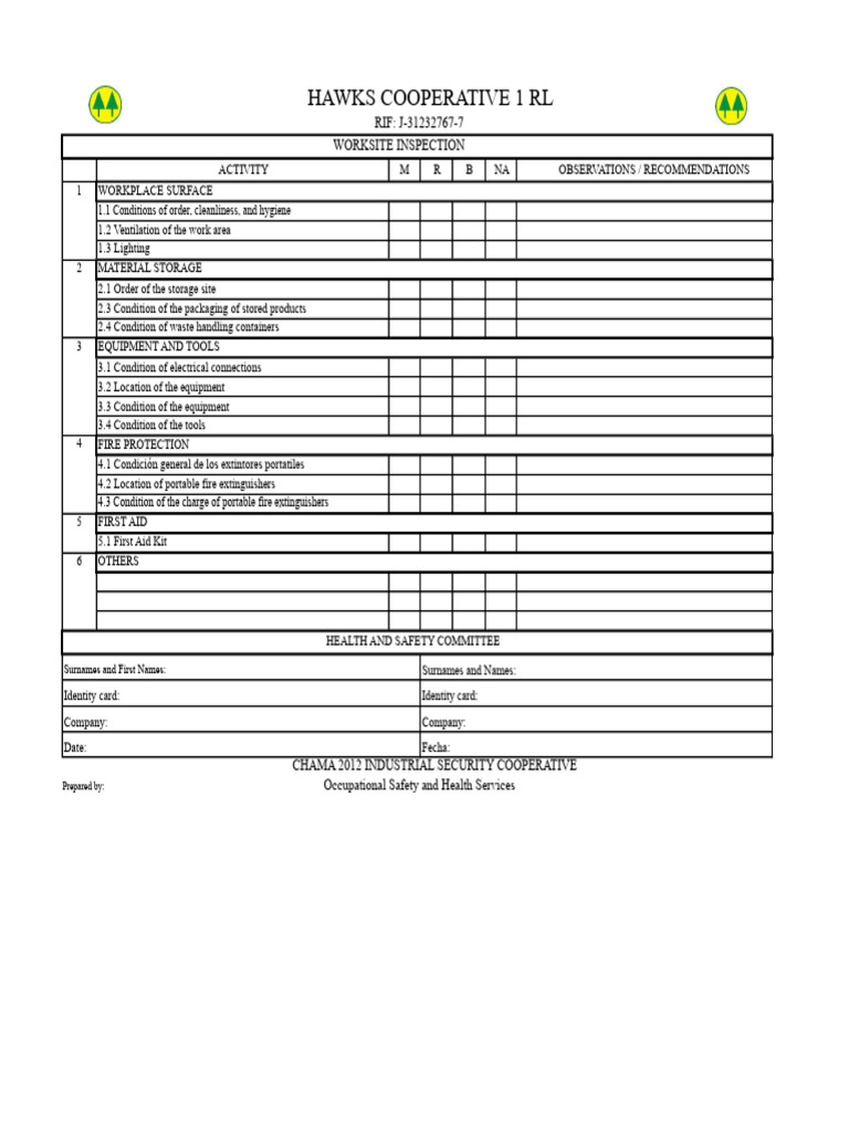Inspection Format for Work Environment Conditions | PDF