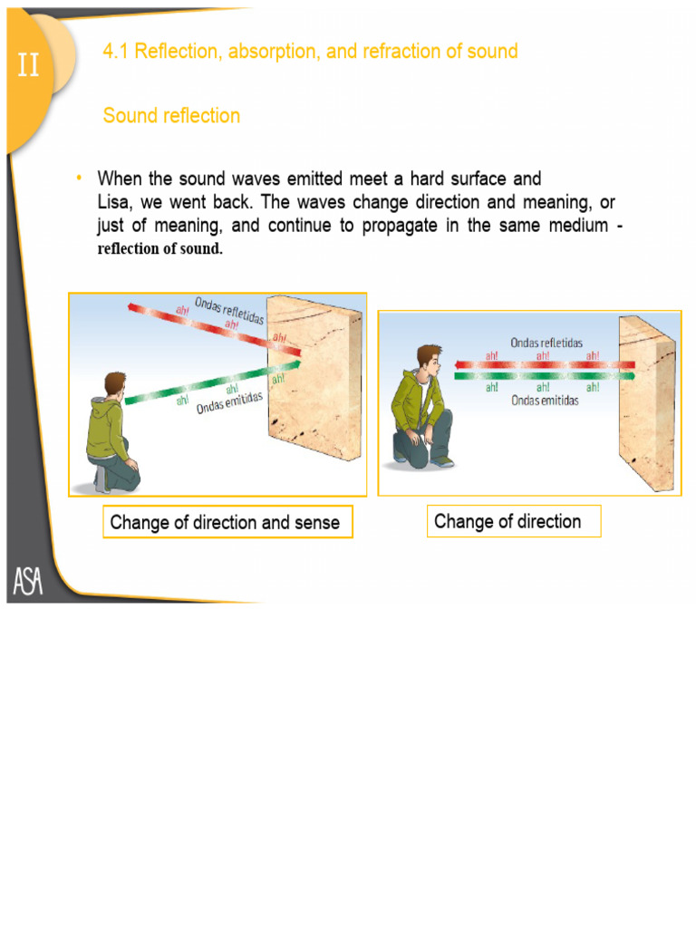 Sound Reflection, Absorption, and Refraction | PDF | Reflection ...