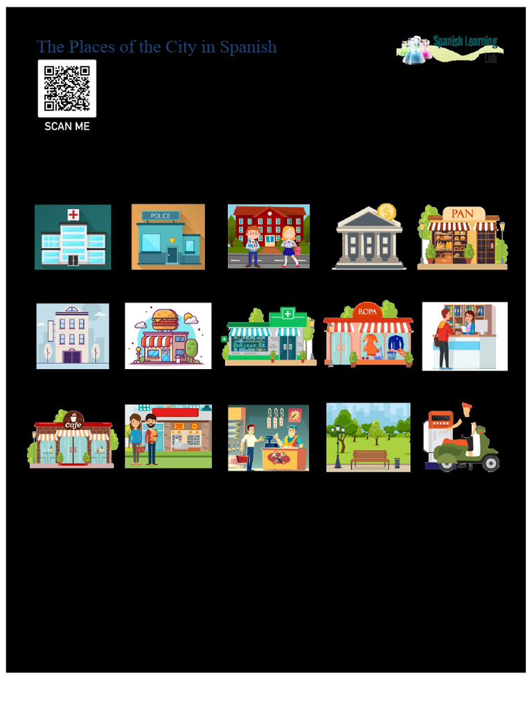 Spanish City Places Vocabulary Guide | PDF