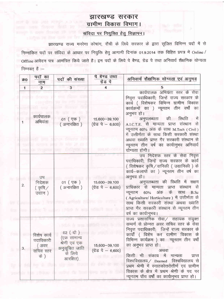Application Form for OSD and Computer Operators | PDF