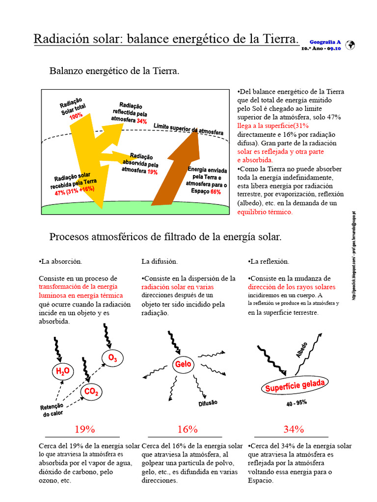 Balance Energético de La Tierra (10.º) | PDF | Luz de sol | Energía solar