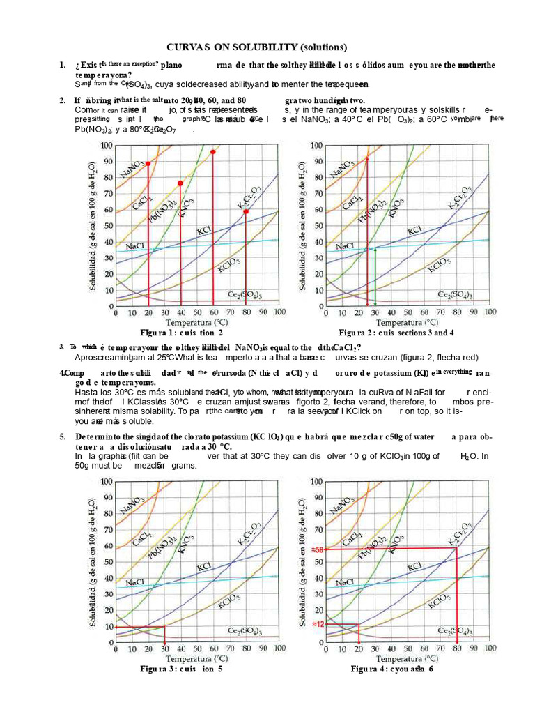 Solubility Curves and Temperature Effects | PDF | Chemical Substances ...