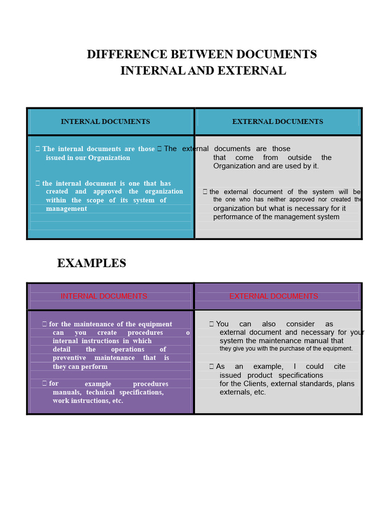 Internal vs External Documents Explained | PDF