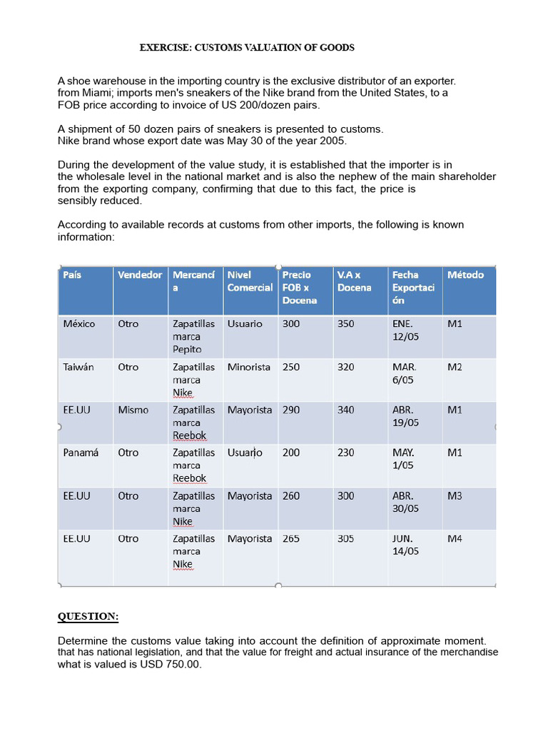 Customs Valuation of Goods Exercise (3) | PDF