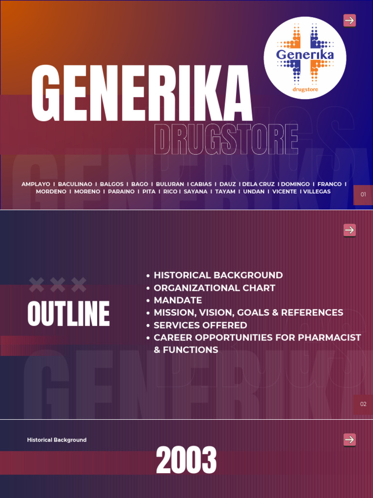 Generika Drugstore Overview and Services | PDF | Pharmacy | Health Care