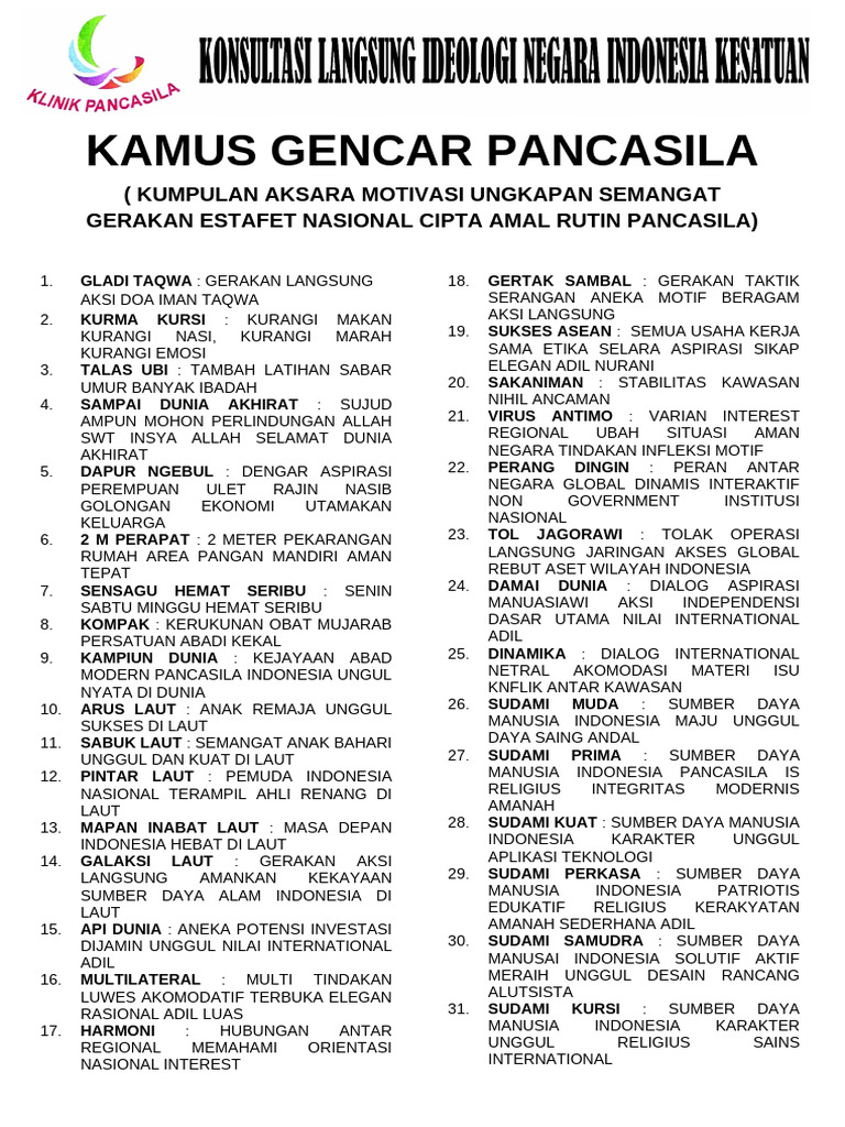 Kamus Gencar Pancasila Edit | PDF