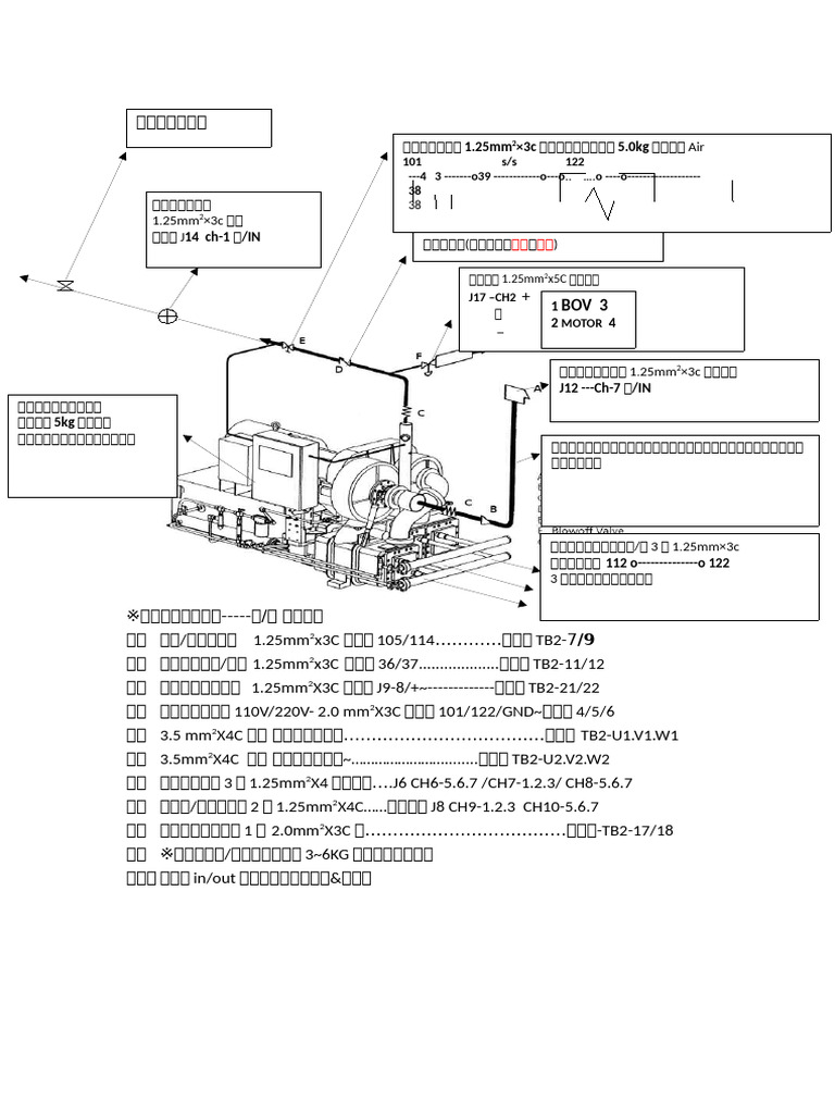Ta 3000新機安裝參考圖 | PDF