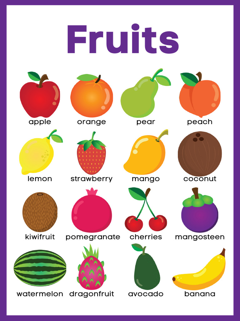 Fun ESL Activity - Fruits Posters | PDF