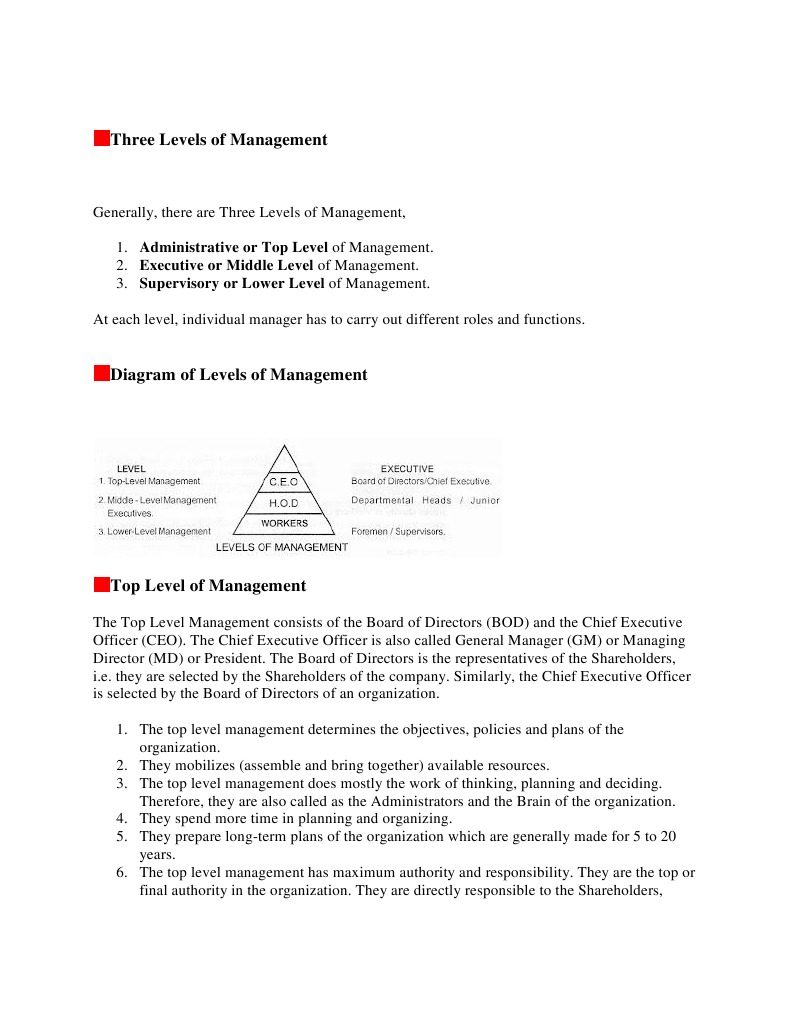 Understanding the Three Levels of Management: A Breakdown of ...