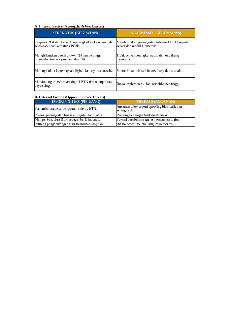 Tabel Benchmark Bank Lain | PDF