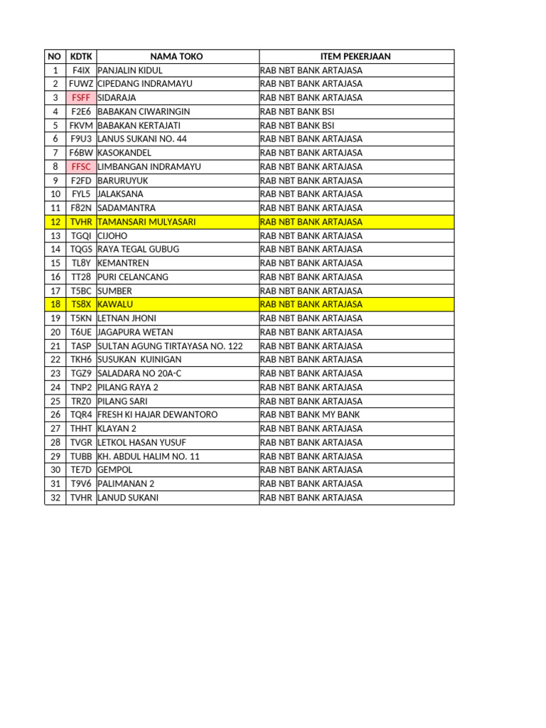 Rekap NBT Bank | PDF