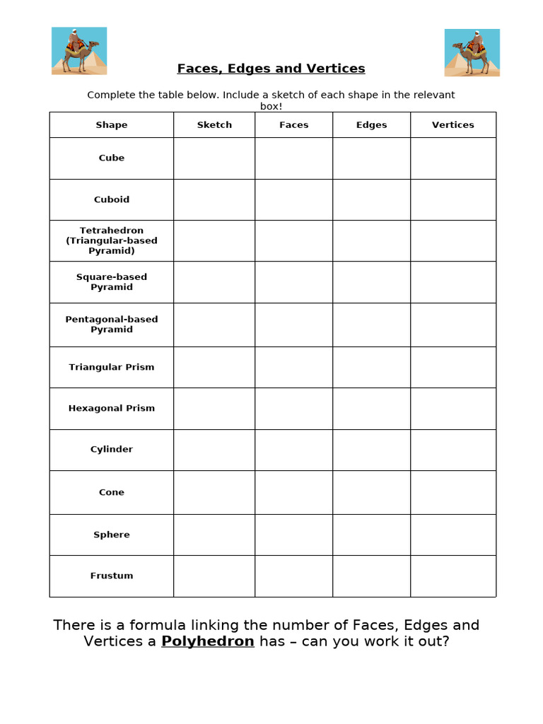 5) Faces, Edges and Vertices | PDF