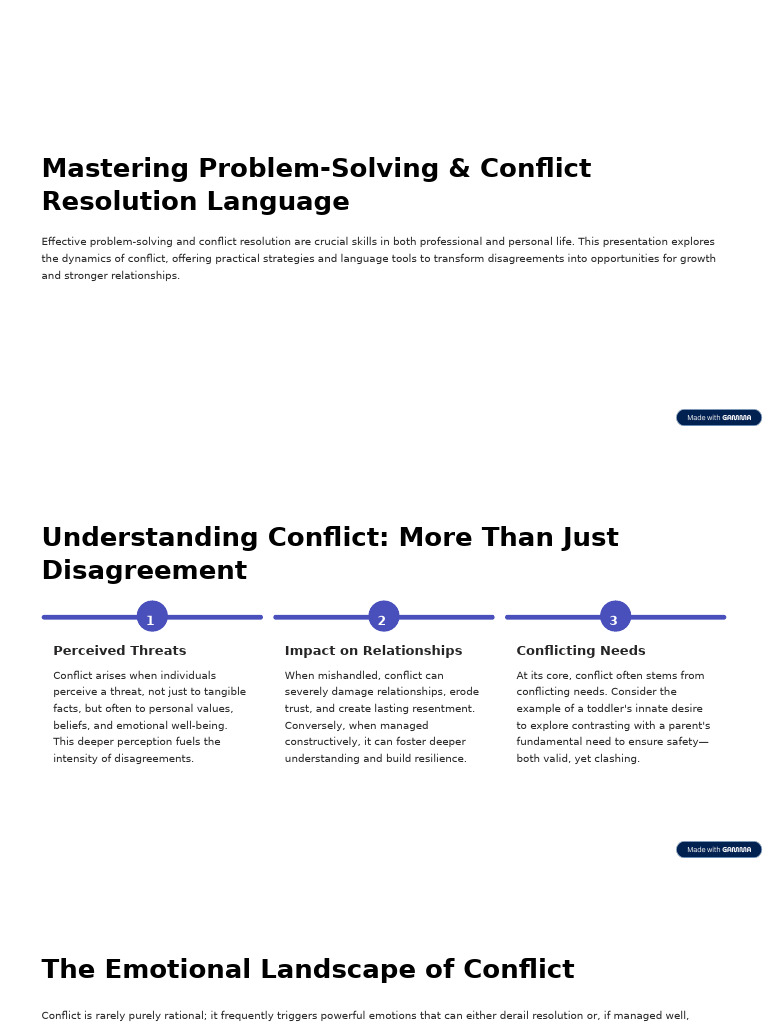 Mastering Conflict Resolution Skills | PDF | Conflict (Process) | Emotions