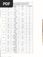 Motor Rewinding Price List and HSN Codes | PDF