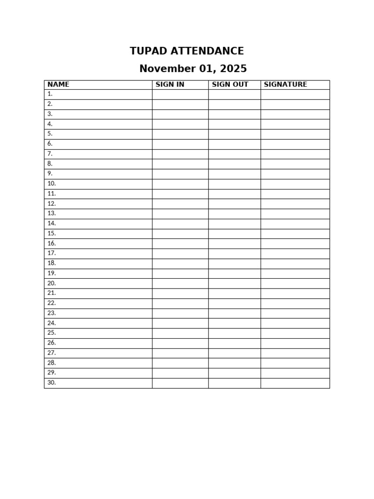 Tupad Attendance | PDF