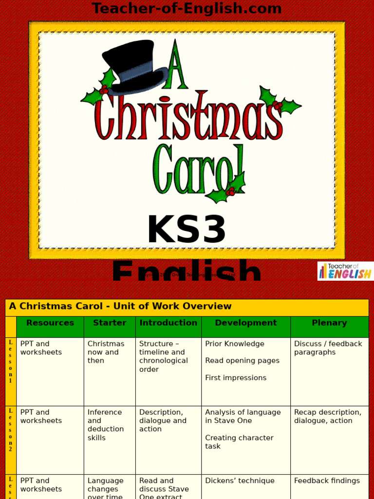 A Christmas Carol Teaching Unit Overview | PDF | Ebenezer Scrooge | A ...