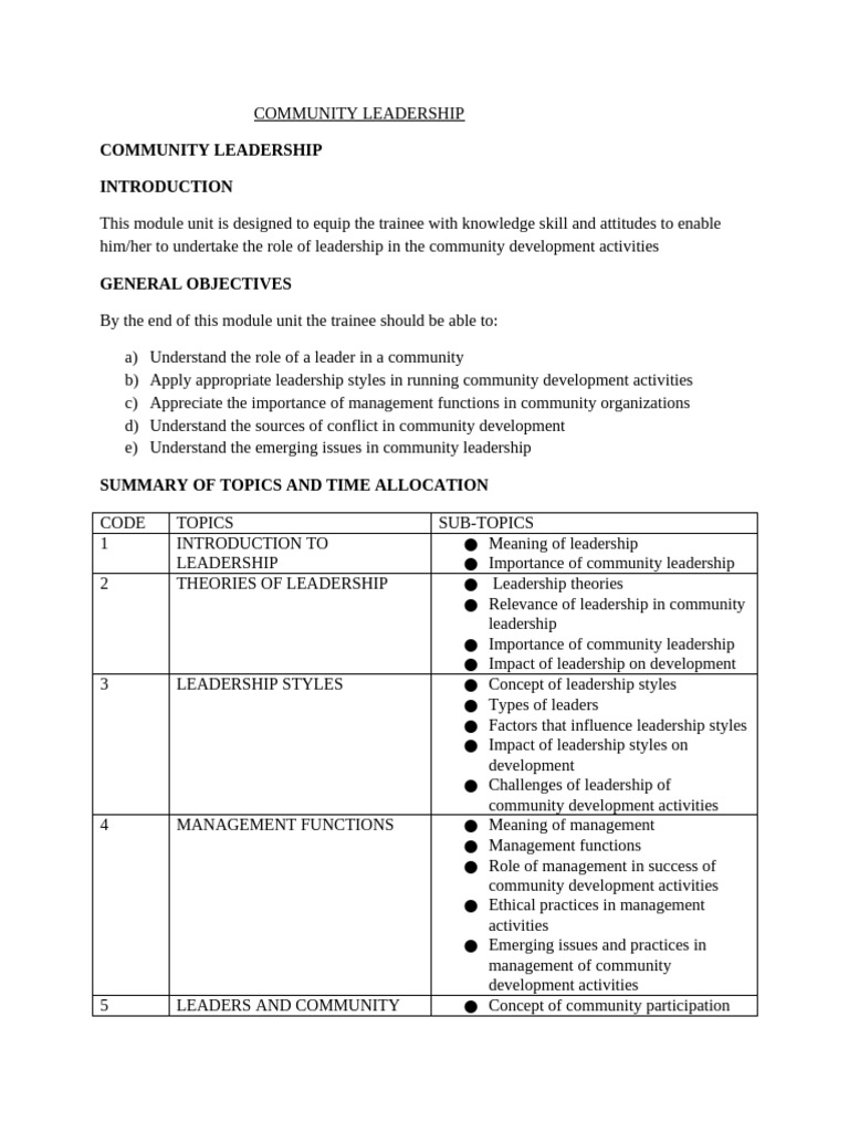 Community Leadership Training Guide | PDF | Leadership | Motivation