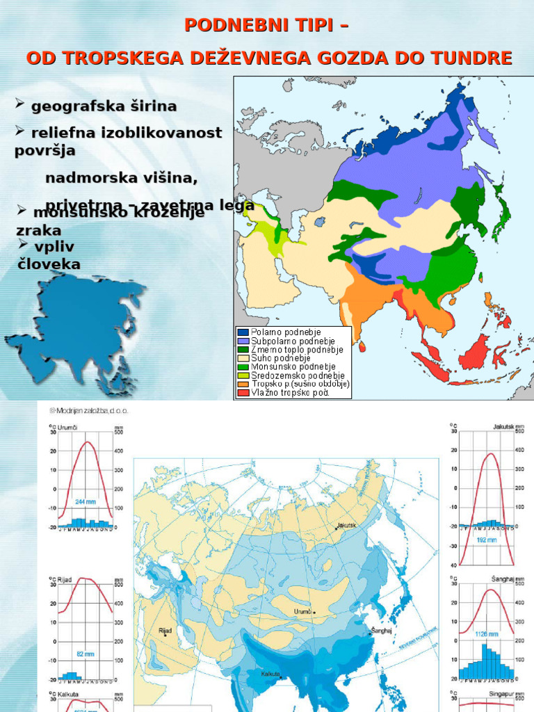 Azija_podnebje | PDF
