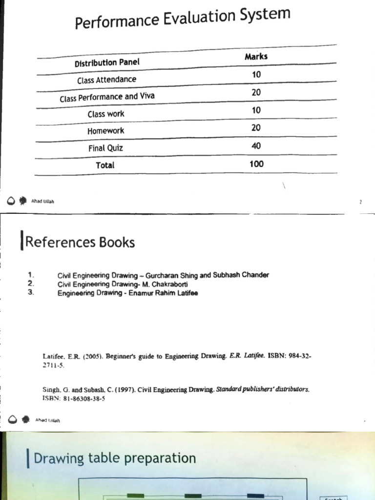 CE Drawing Lecture 01 | PDF