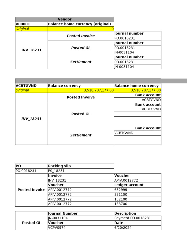 Vendor Invoice and Payment Summary | PDF | Voucher | Receipt