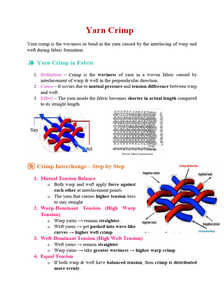 Yarn Crimp (TTQC), Fardin, AE - 50 | PDF | Tension (Physics) | Weaving