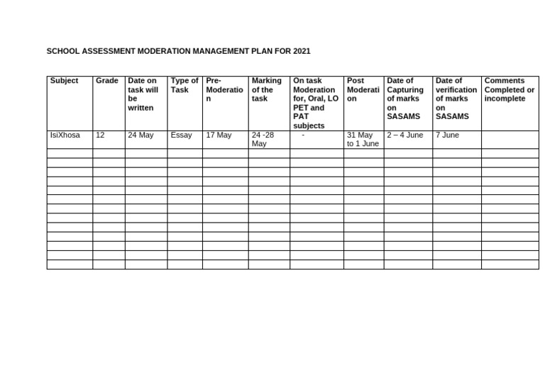 School Assessment Moderation Management Plan Tool For 2022 | PDF
