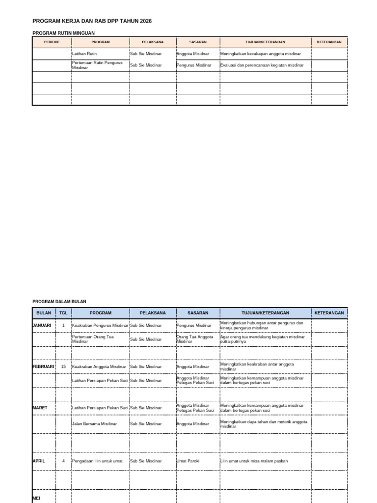 Program Kerja Misdinar 2026 dan RAB | PDF