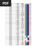 Pokémon Saiph Locations Guide | PDF