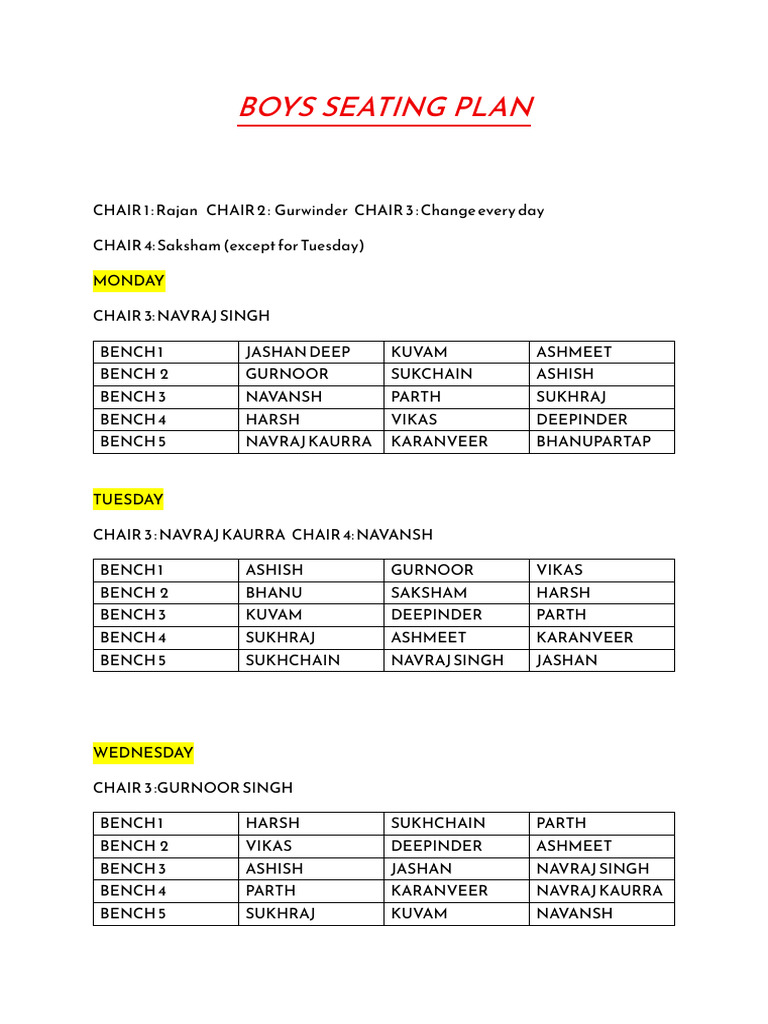 Boys Seating Plan[1] | PDF