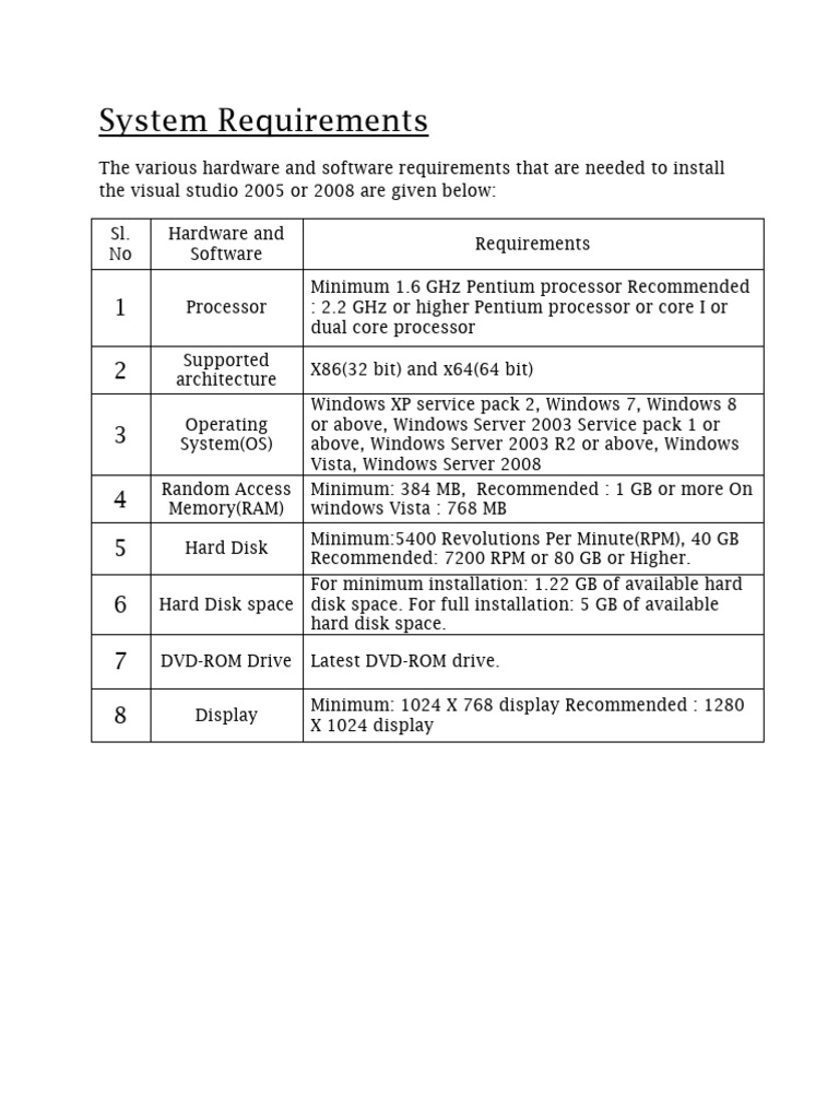 Visual Studio 2005/2008 System Requirements | PDF