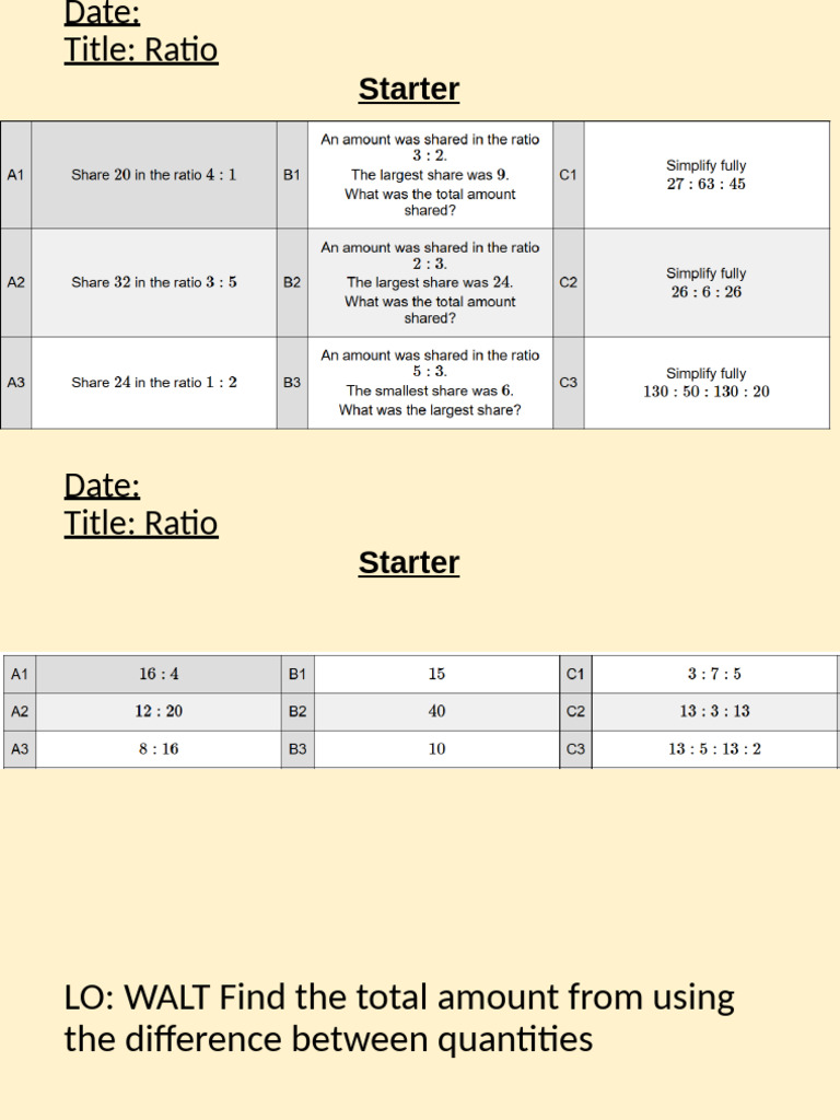 Ratio Problem Solving Exercises | PDF