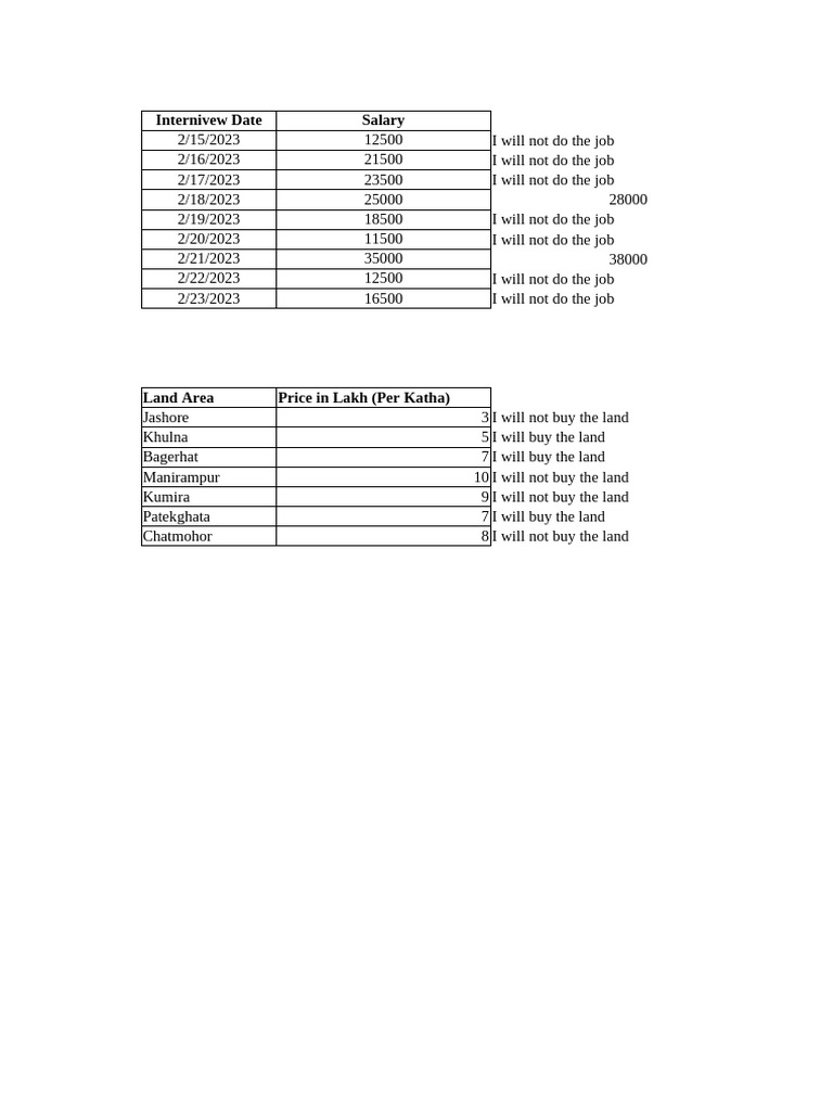 Excel Demo | PDF