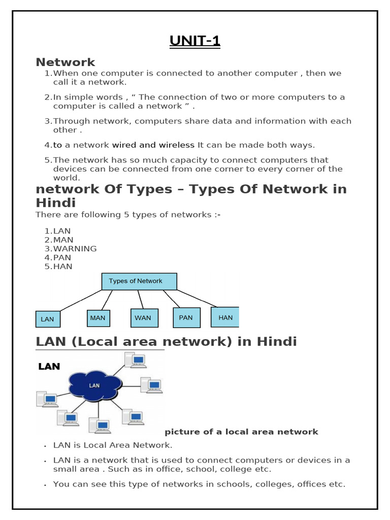 Types of Computer Networks Explained | PDF | Transmission Medium ...