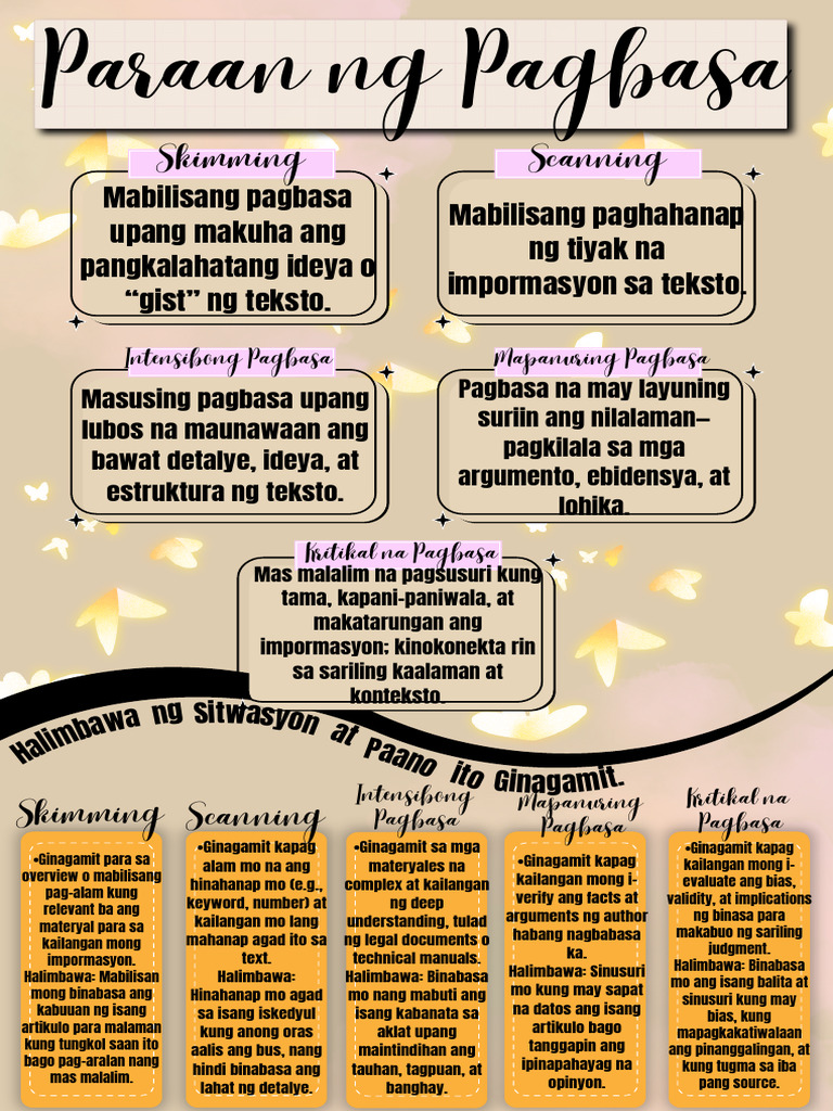Paraan ng Pagbasa_20251208_160712_0000 | PDF