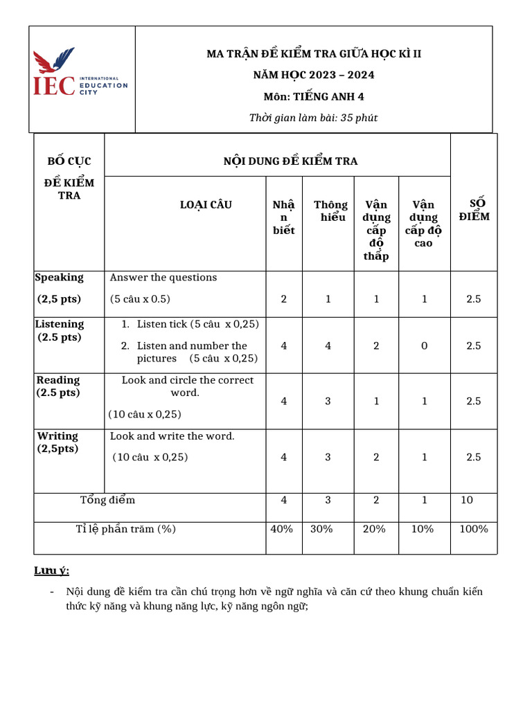 [Uka_oic] 2nd Mid-term Matrix Test g2 | PDF